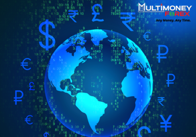 Foreign Outward Remittance & Purpose Codes—Multimoney Forex